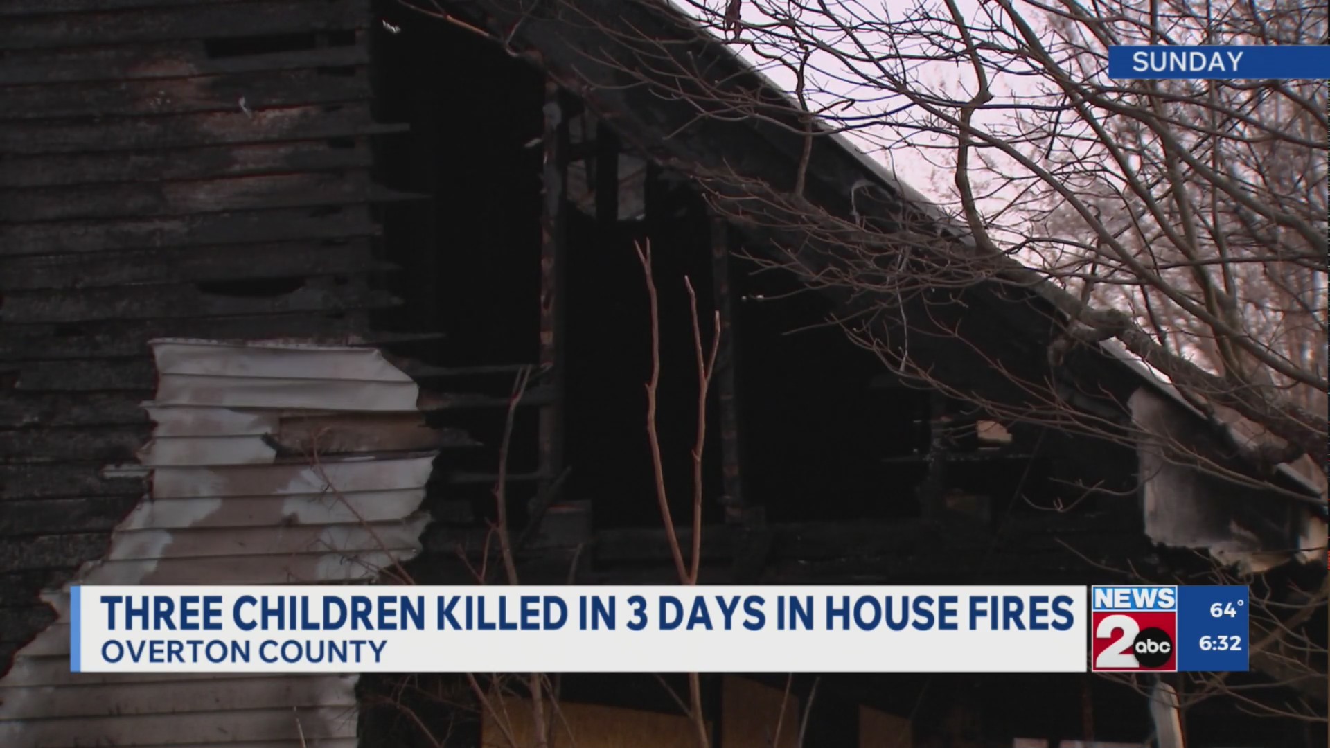 3 children killed in fires in Overton County