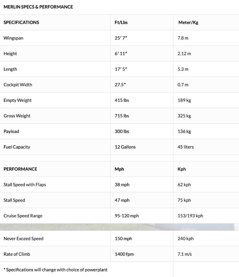 The Aeromarine Merlin