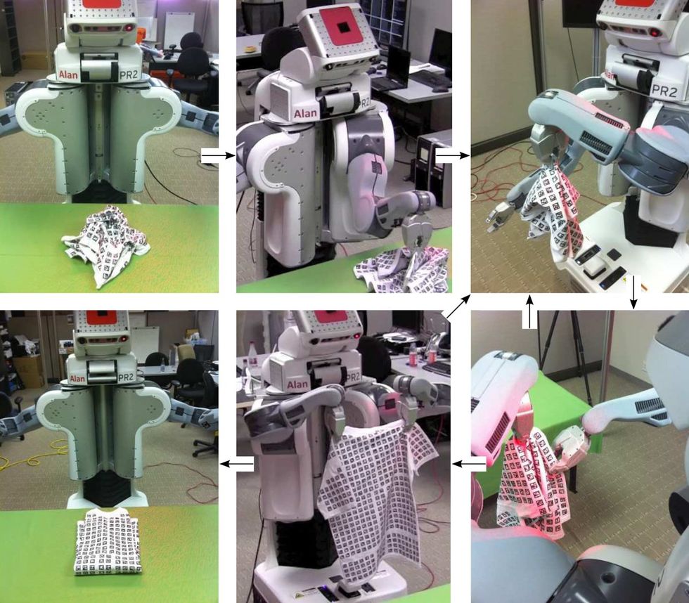 Why Is Everyone’s Robot Folding Clothes?