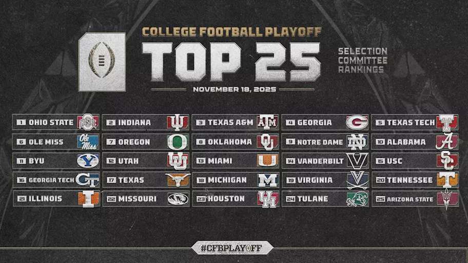 Green Wave Bump into Playoff Picture with CFP