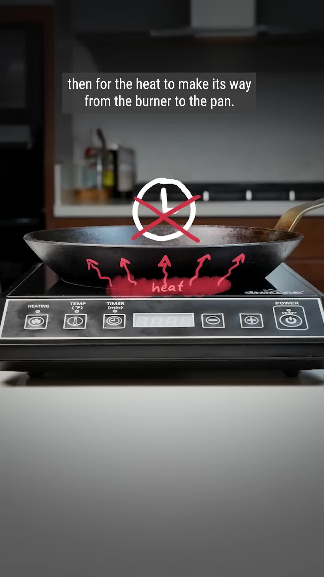 The Surprising Benefits of Induction Cooking