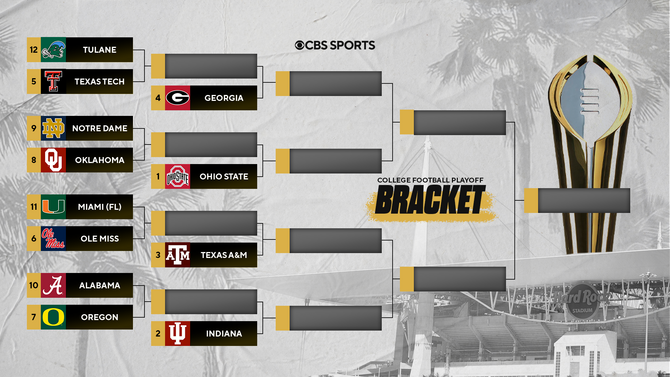 2025 College Football Playoff predictions: Who wins national ...