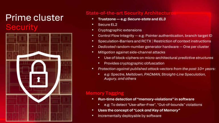 Inside Snapdragon X2 Elite’s Oryon: The CPU challenging Intel, AMD and ...