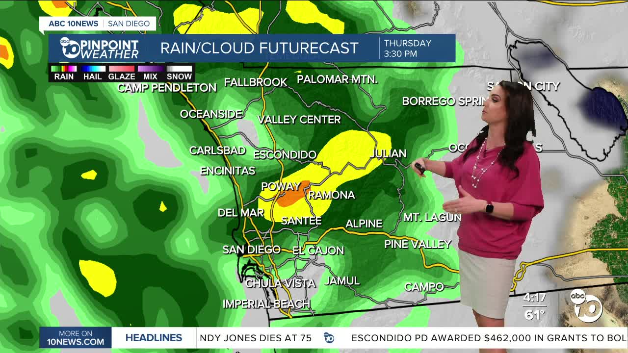 ABC 10News Pinpoint Weather with Meteorologist Megan Parry