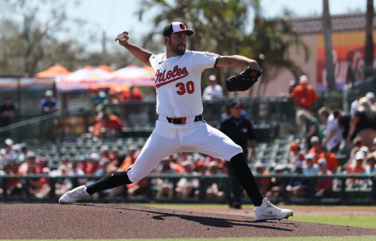 How the Angels’ Newest Pitcher Fits in Their Rotation