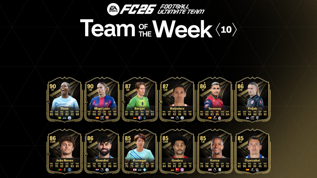 Shaw, Mapi León lead EA FC 26 Team of the Week 10