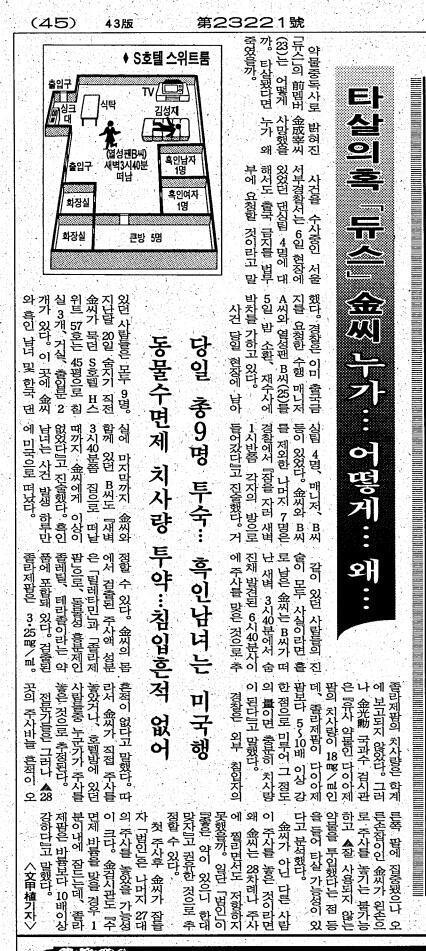 Unsolved Death of 'Dues' Star Kim Seong-jae Sparks Decades-Long Mystery