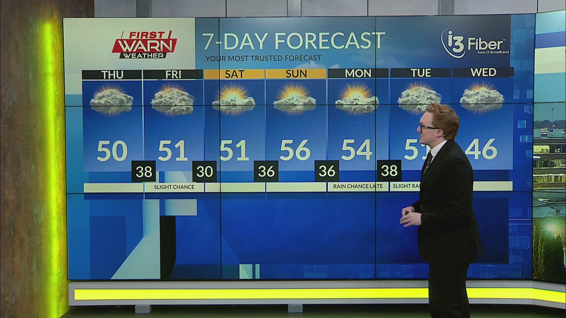 Wednesday Evening Weather Forecast (11/19/25)
