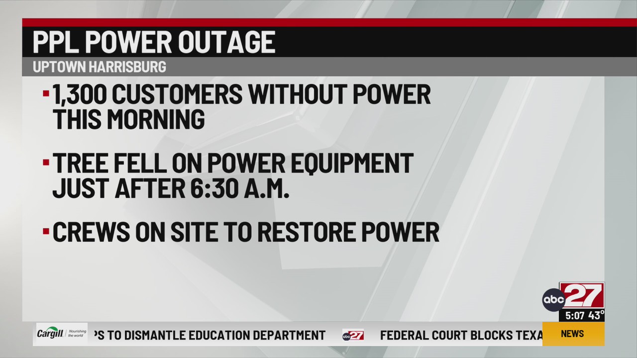 PPL power outage
