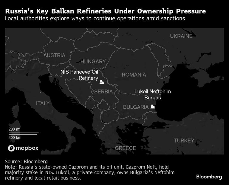 Trump’s Sanctions Undermine Putin’s Sway in the Balkans