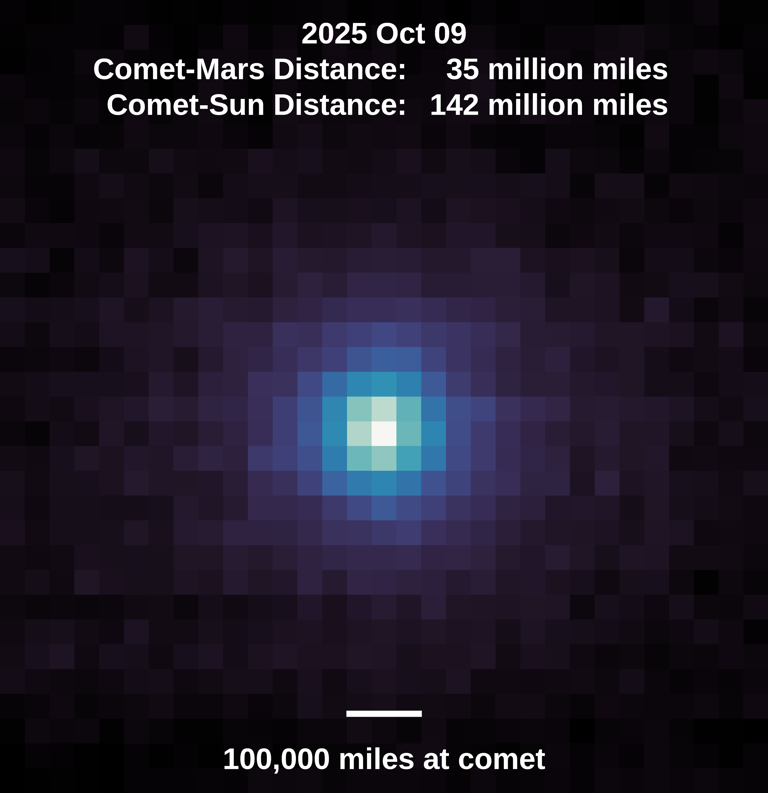 NASA reveals new images of interstellar comet 3I/ATLAS from across the ...
