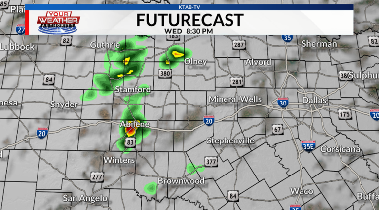 What to know as severe weather threatens the Big Country