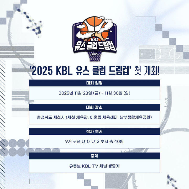 프로농구 KBL, 충북 제천서 '2025 유스 클럽 드림컵' 첫 개최