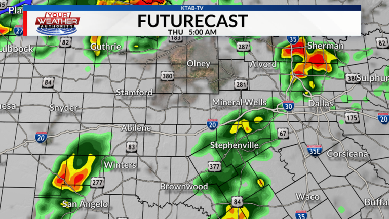 What to know as severe weather threatens the Big Country