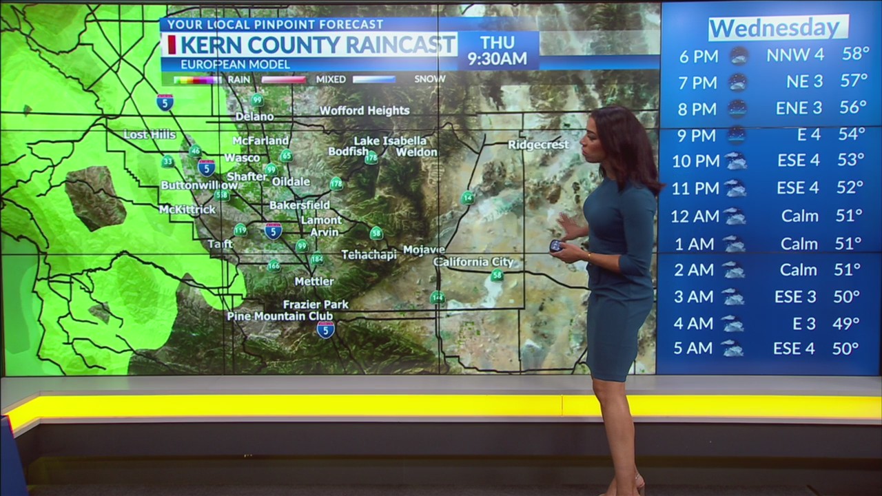 Candy Caceres' Weather Forecast: Nov. 19, 2025