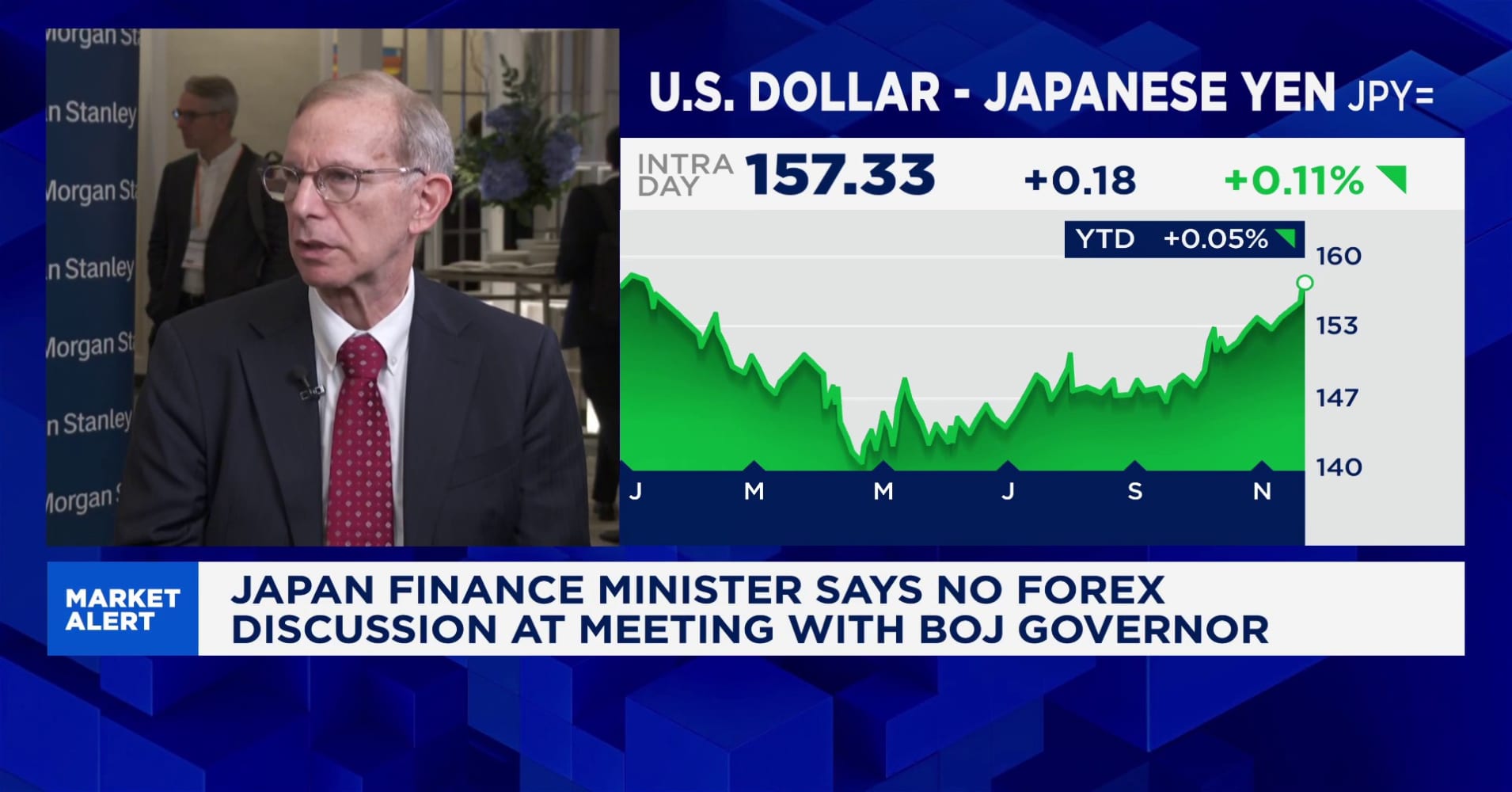 Weaker yen harms more than it benefits, says Morgan Stanley MUFG's ...