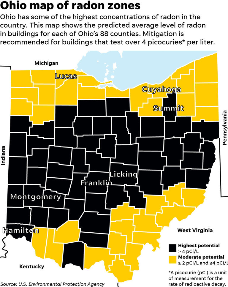 Few southwest Ohio schools test for deadly radon gas. State law doesn't ...