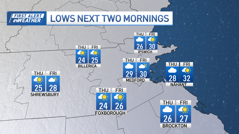 Another wicked cold start, followed by brief warmup Friday and a chance ...