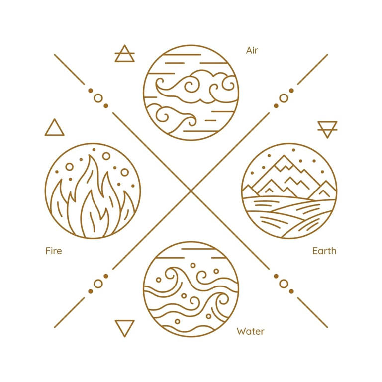 A Deep, Fun Look at Earth Signs: The Reliable Heart of the Zodiac