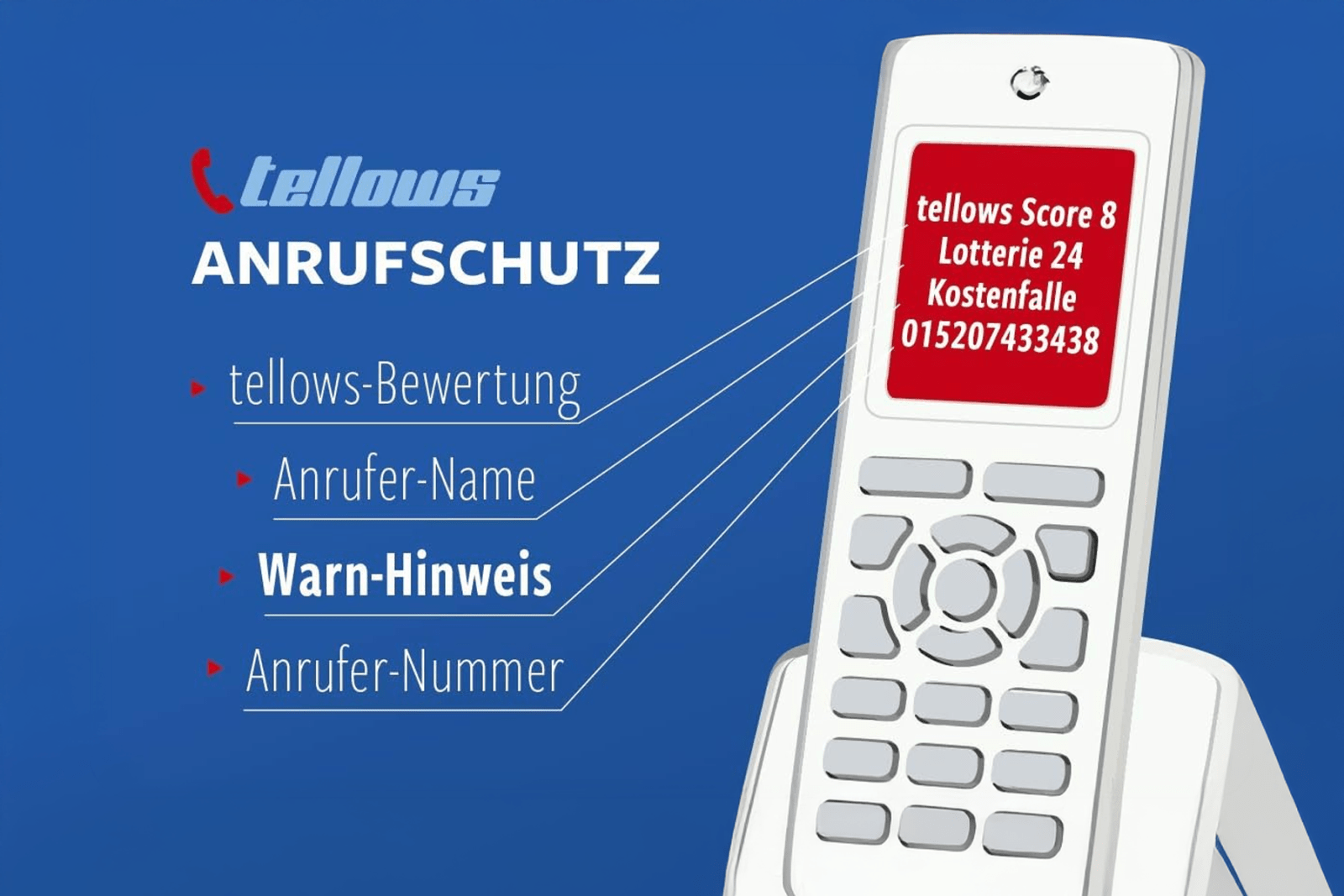 Genialer Spam-Filter für die Fritzbox – jetzt nur 9,99 Euro für 2 Jahre