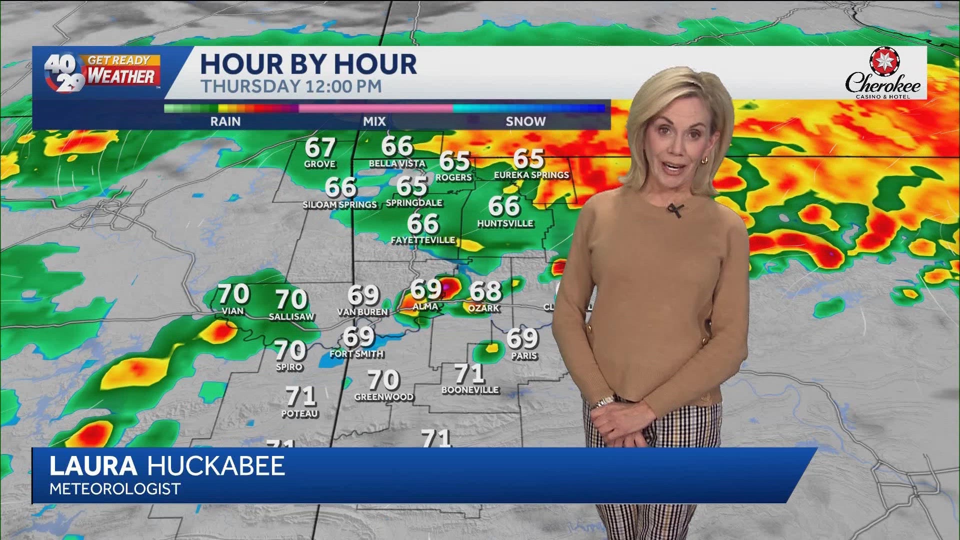 You'll Need Your Umbrella Today