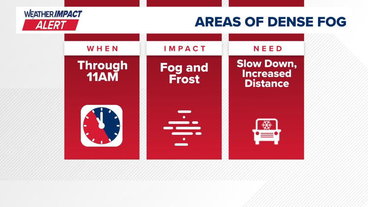 Weather Impact Alert | Dense fog moves into the area Thursday morning