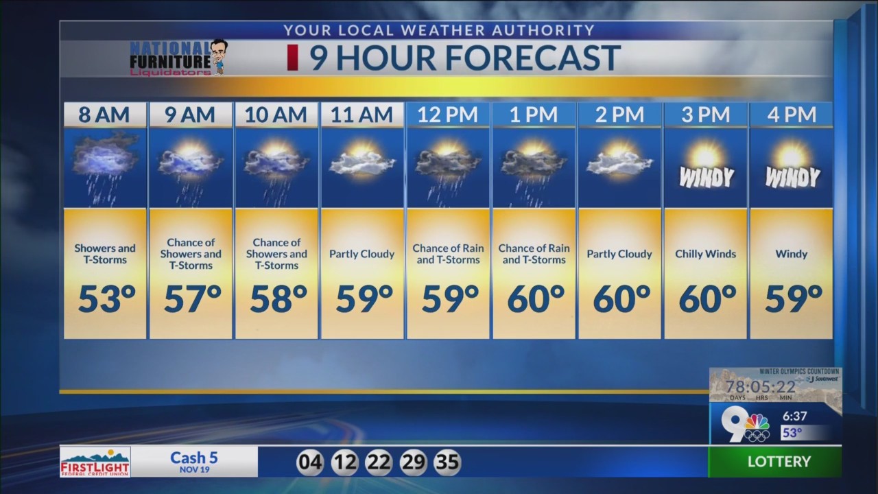 Thursday 9-hour forecast: Expect rain chances