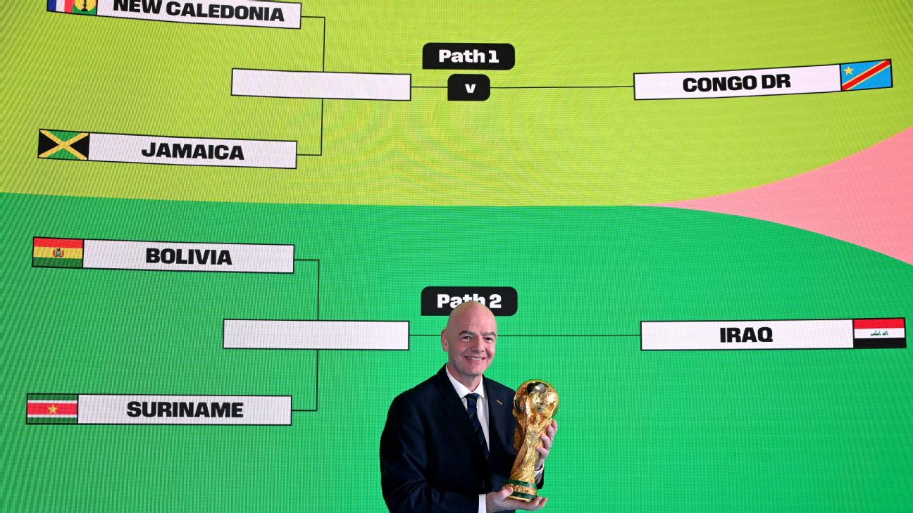 2026 World Cup playoff draws: Reactions, predictions, more