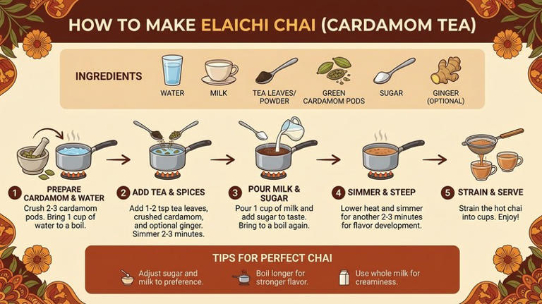 Google Launches Nano Banana Pro AI Image Generator Powered By Gemini 3 Pro