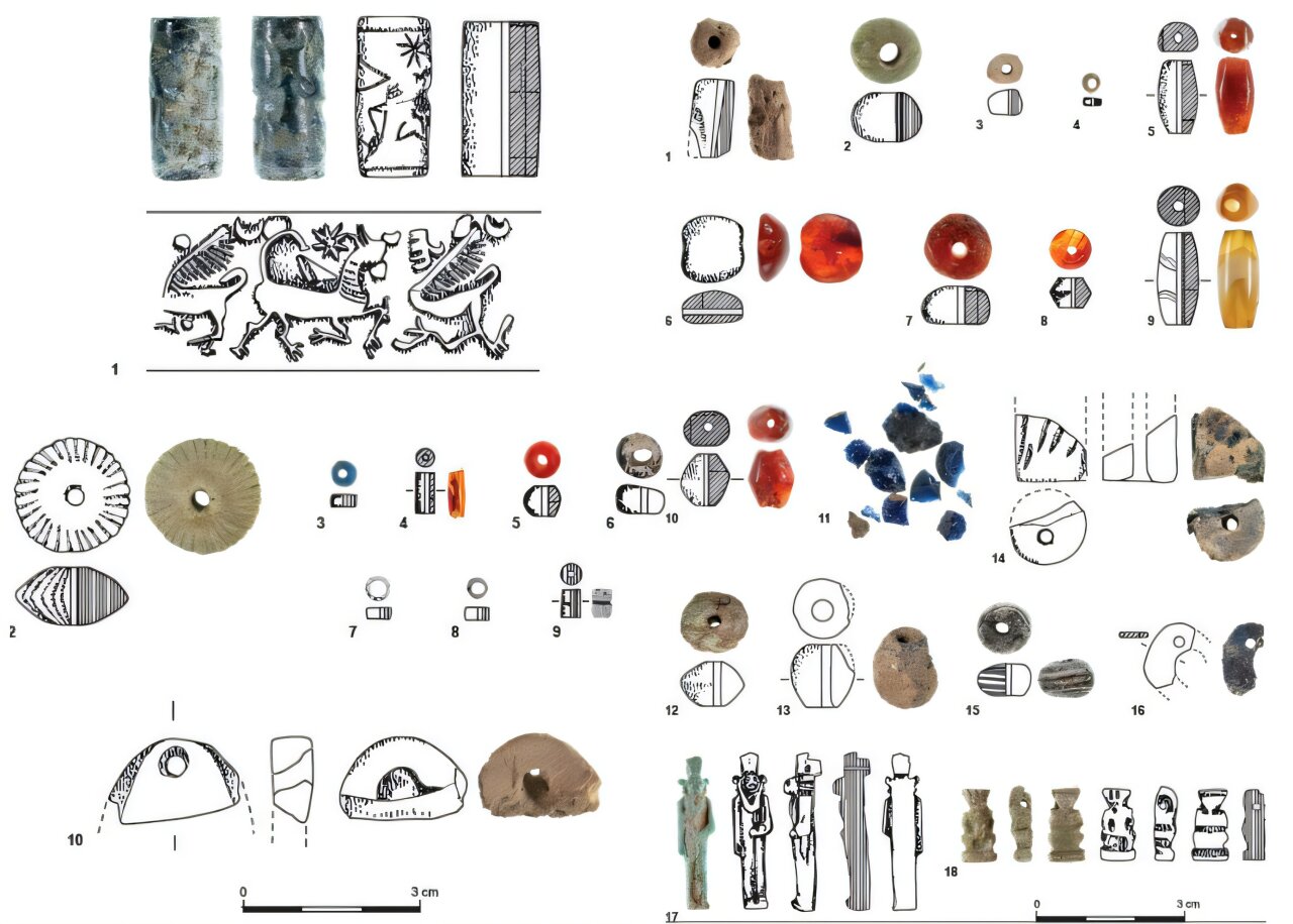 Richest Iron Age burial assemblage in Southern Levant discovered at ...