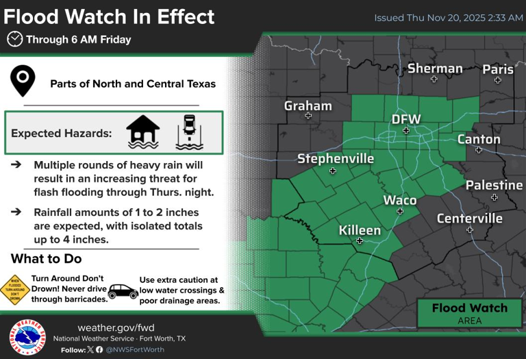 Waves of HEAVY rain through the day. Flood Watch!