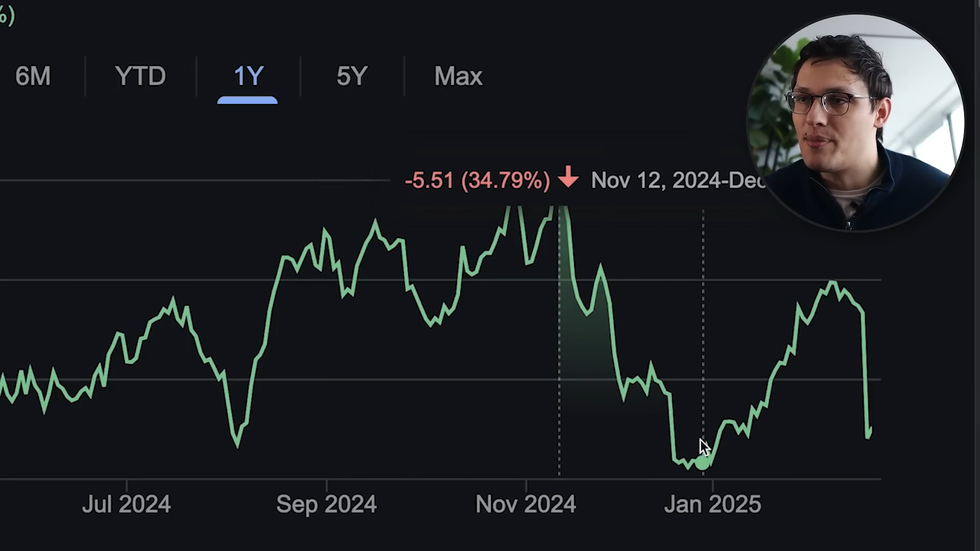 Top 8 Stocks With Huge Growth Potential