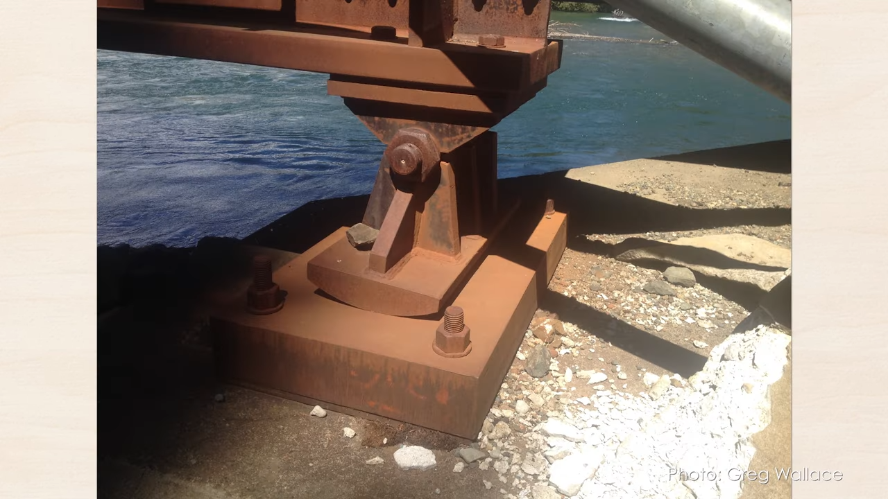 How Bridges Move and Don’t Break Apart