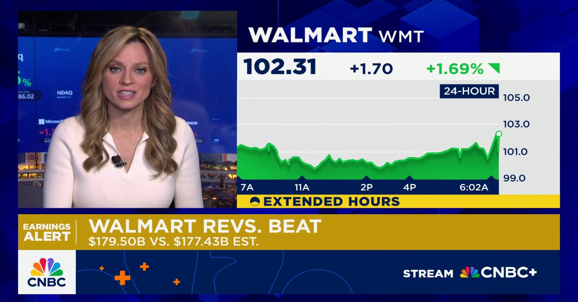 Walmart hikes sales and earnings forecast as it attracts shoppers ...
