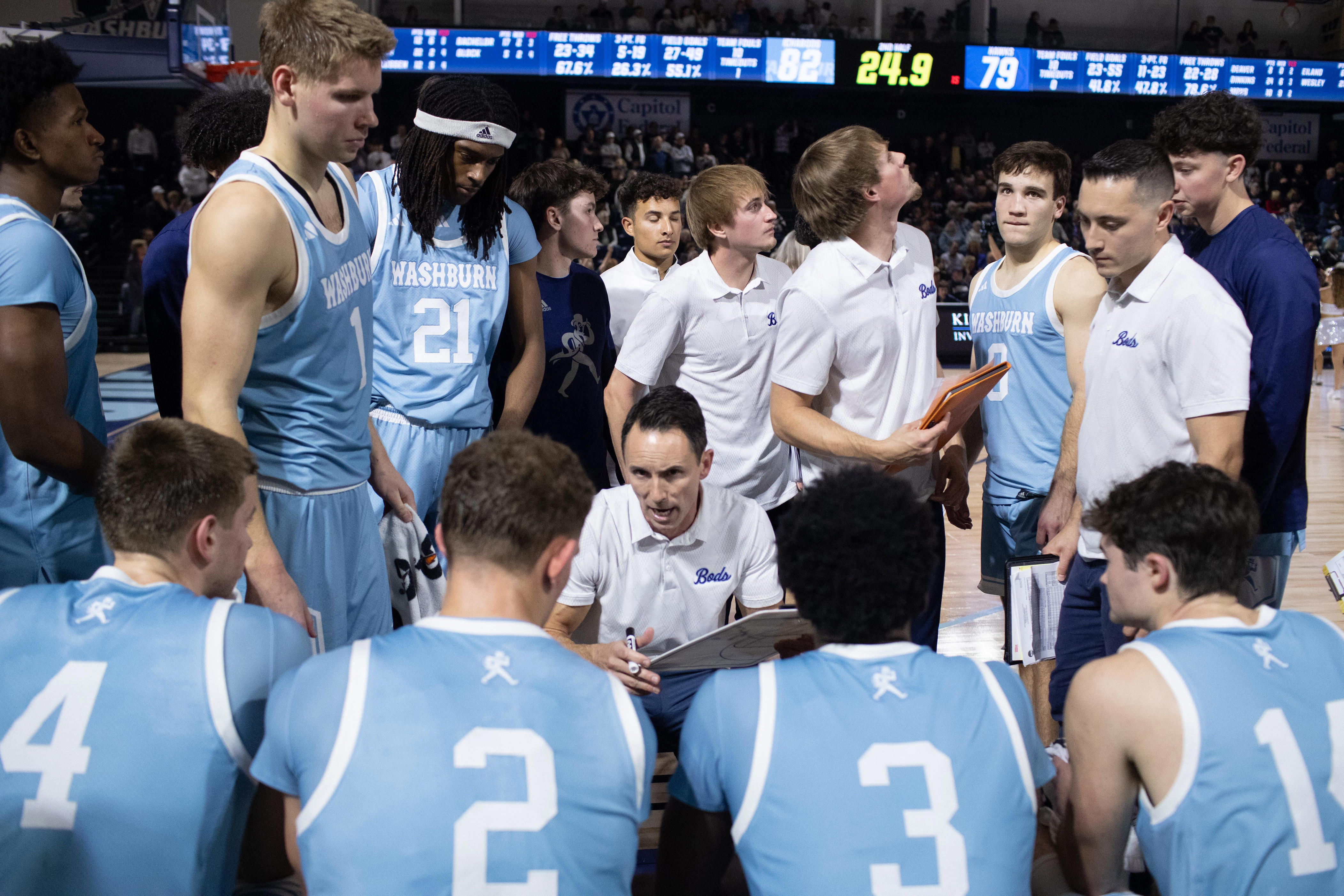 Jack Bachelor eclipses 1,000 career points for newly minted No. 1 Washburn