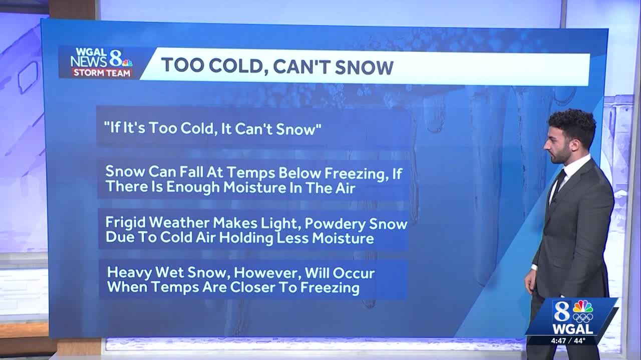 WGAL Meteorologist Ryan Argenti breaks down winter weather myths