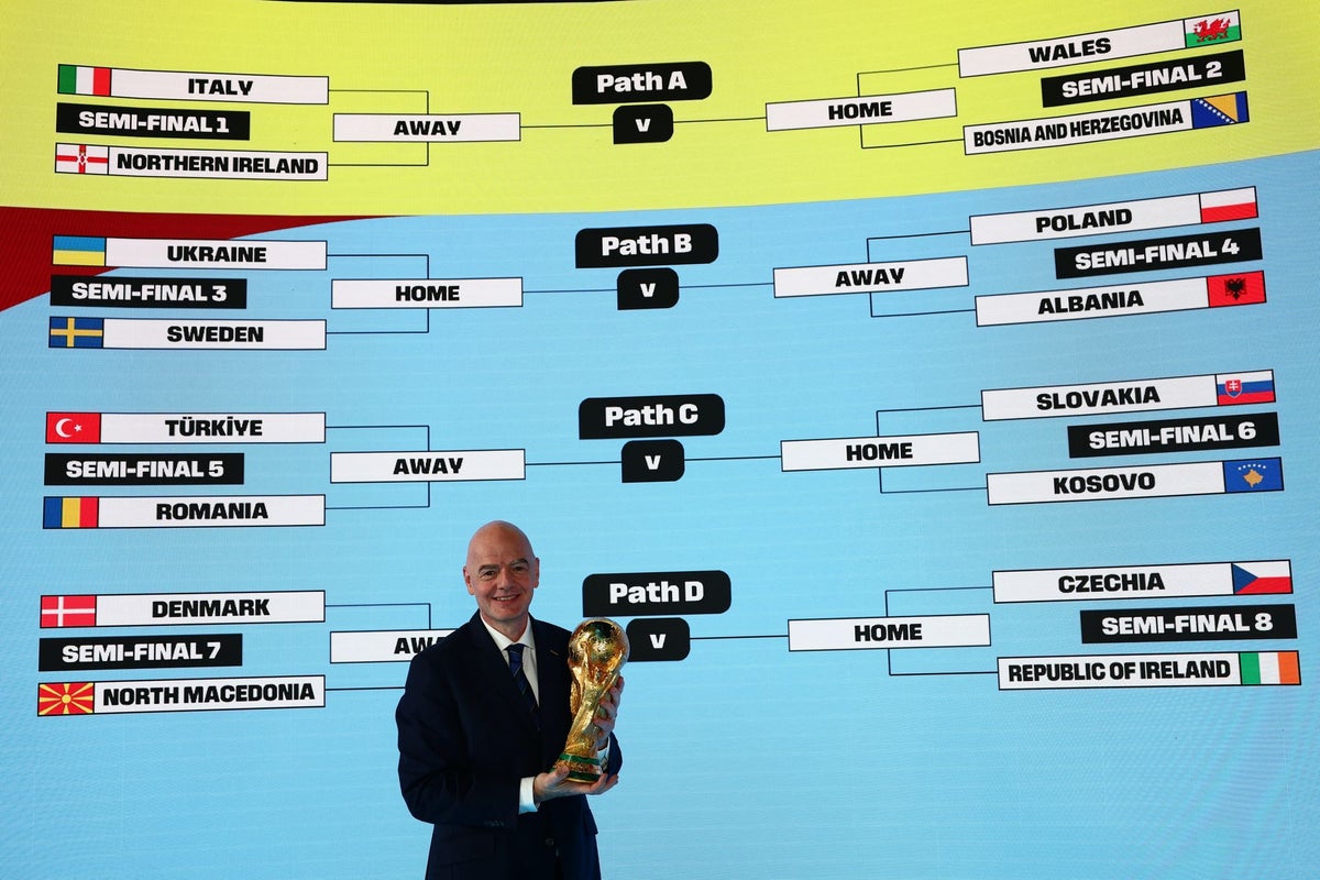 Wales to host Bosnia in World Cup qualifying play-off semi-final
