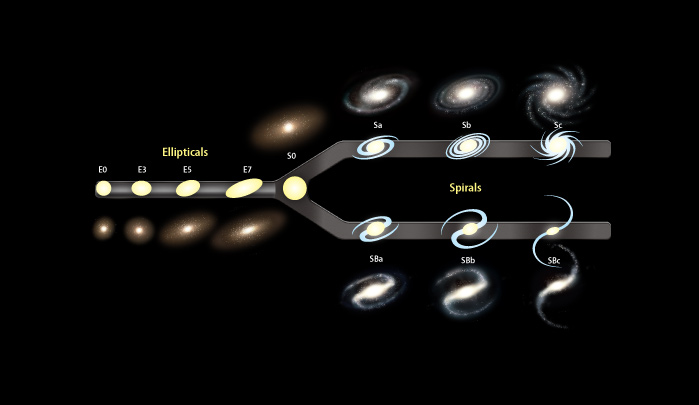 Nov. 20, 1889: The birth of Edwin Hubble