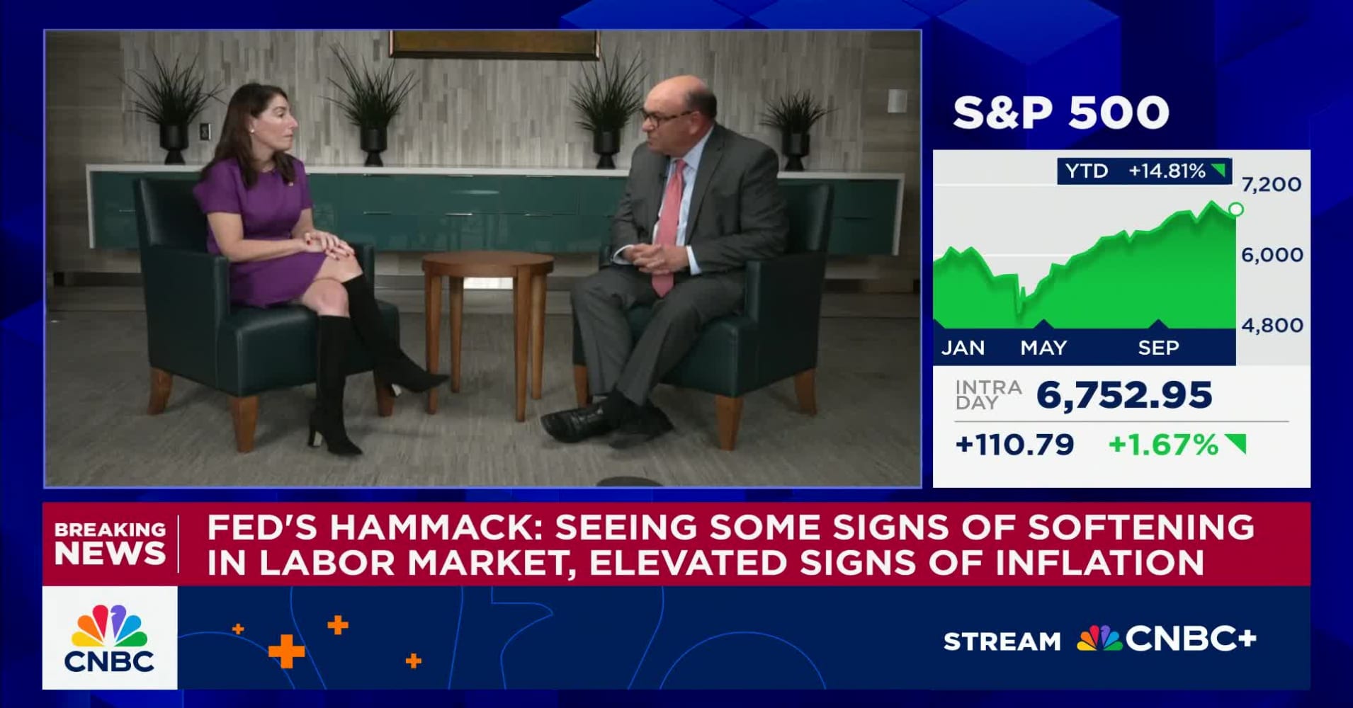 Fed’s Beth Hammack: We need to continue to keep policy ‘somewhat ...