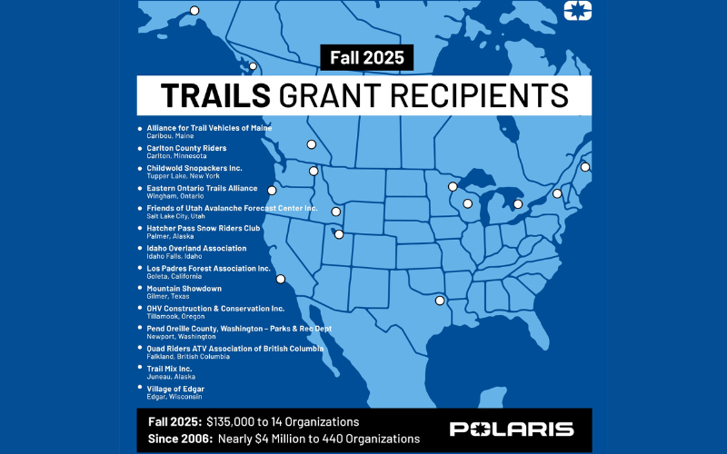 Polaris Just Handed Out $135,000 to Keep America’s Trails Alive