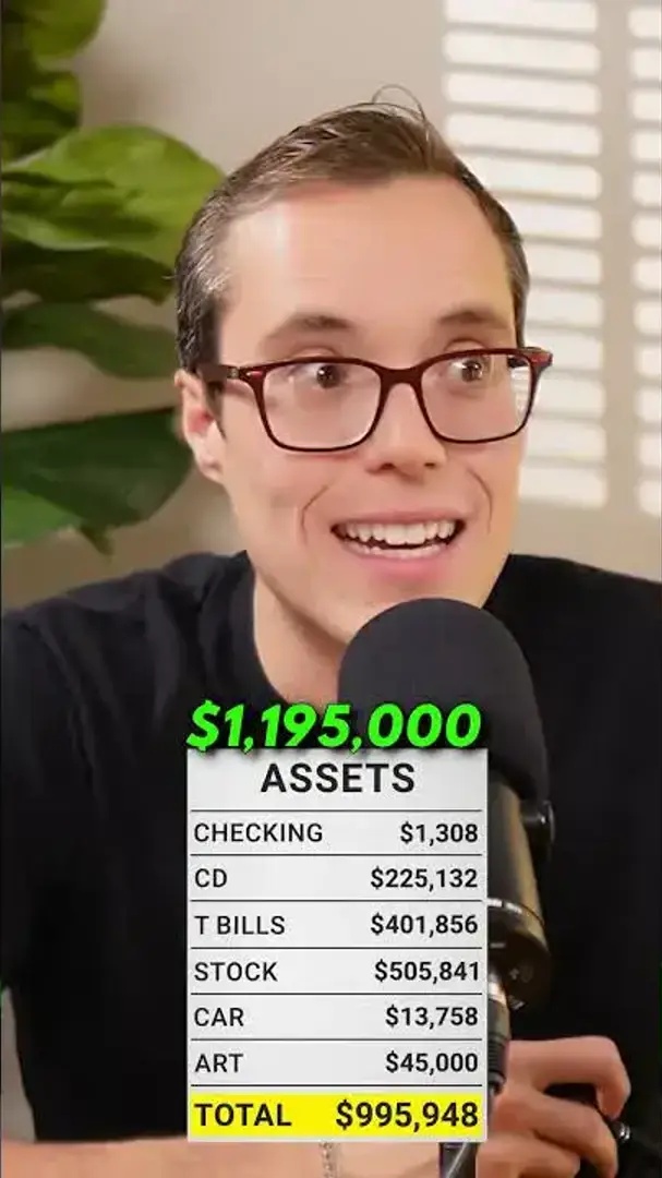 Miserable millionaire: analyzing a 64-year-old's $1.2m finances