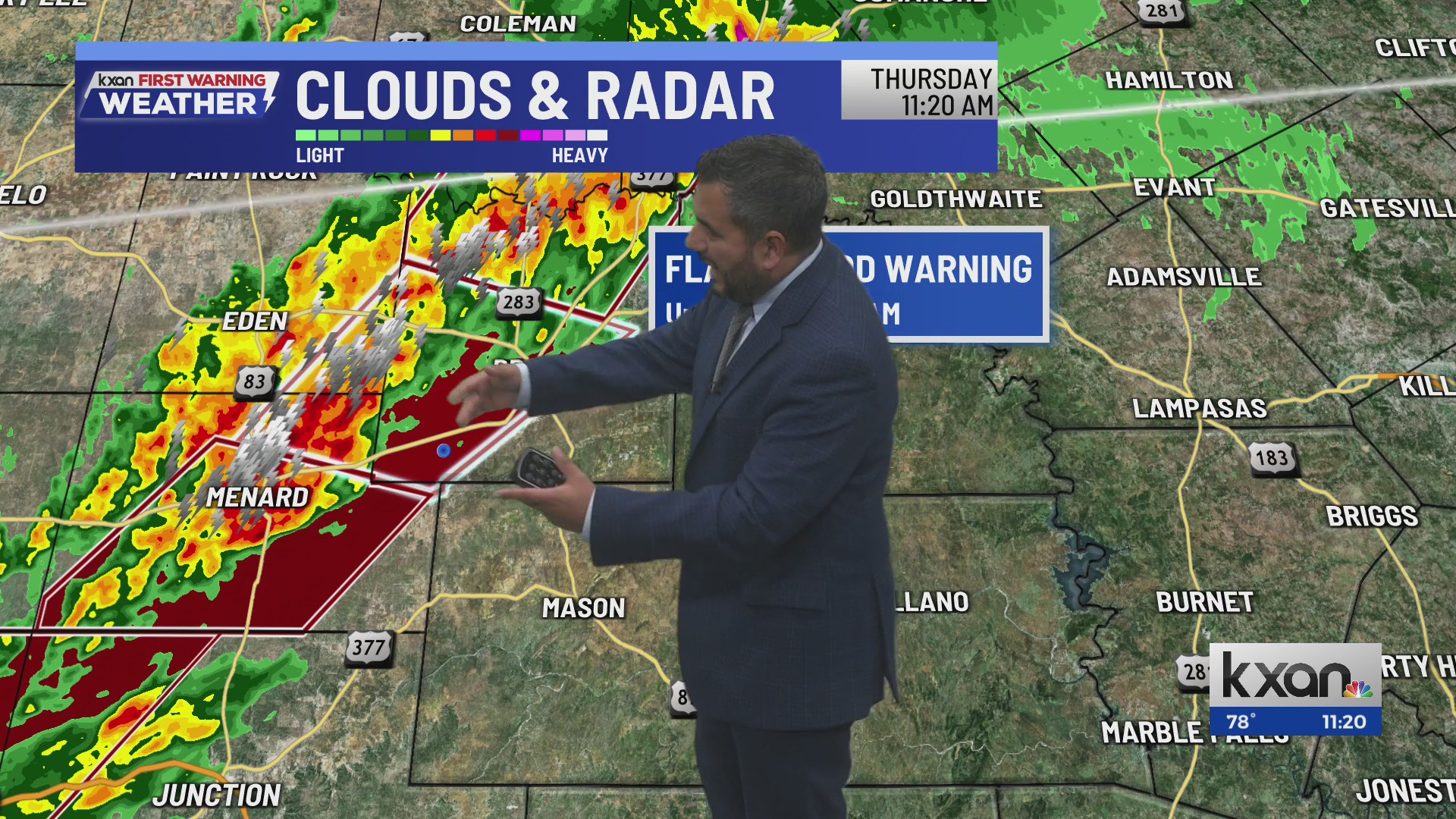 Flood threat continues as radar picks up | Nov 20 KXAN weather update