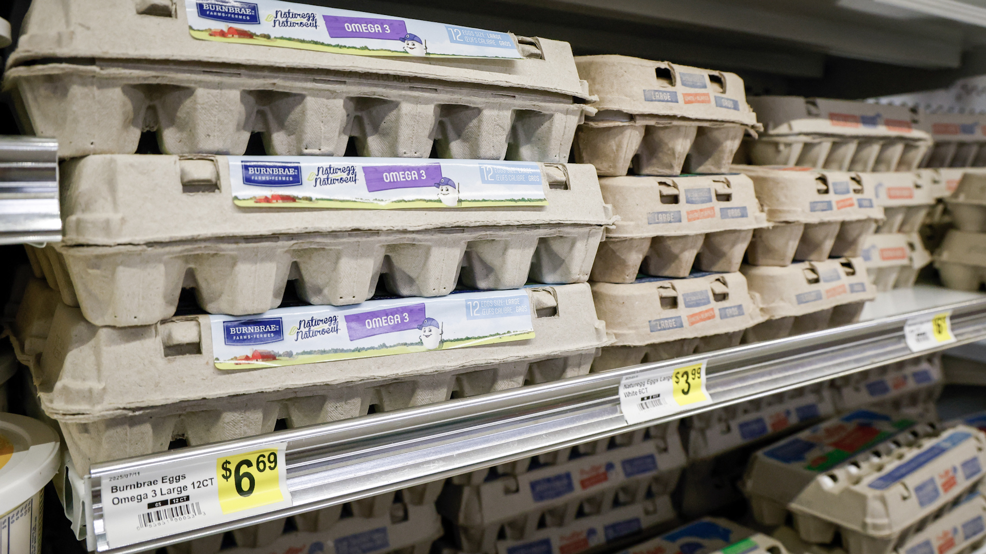 Food still top household financial concern, survey finds