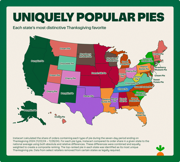 Easy as pie: See the most uniquely popular pie in Pennsylvania