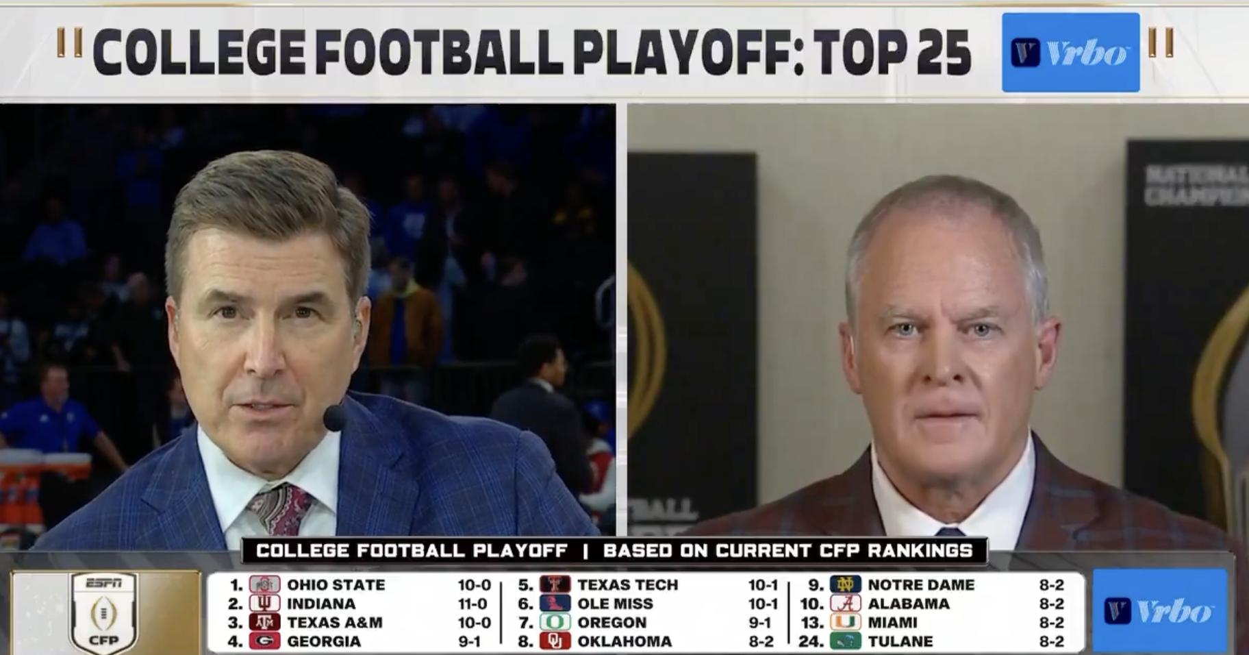 CFP weekly rankings show reaches new low