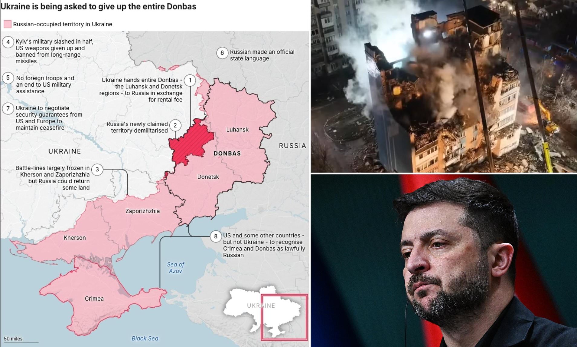 What a carved up Ukraine could look like if US and Russia peace deal is ...