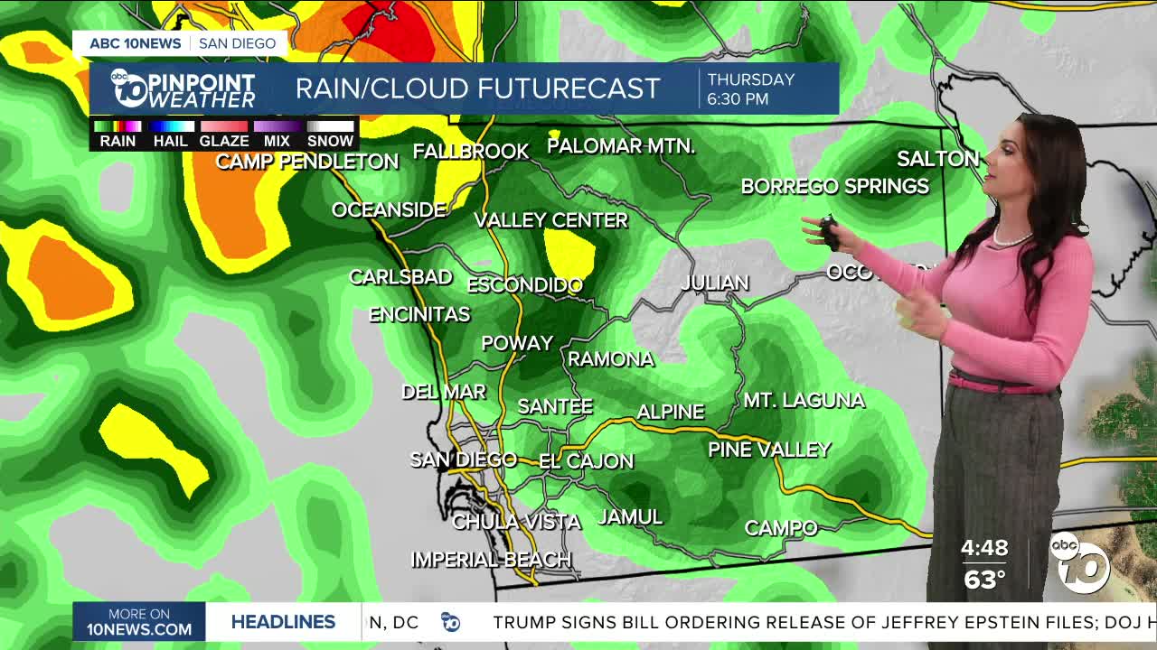 ABC 10News Pinpoint Weather with Meteorologist Megan Parry