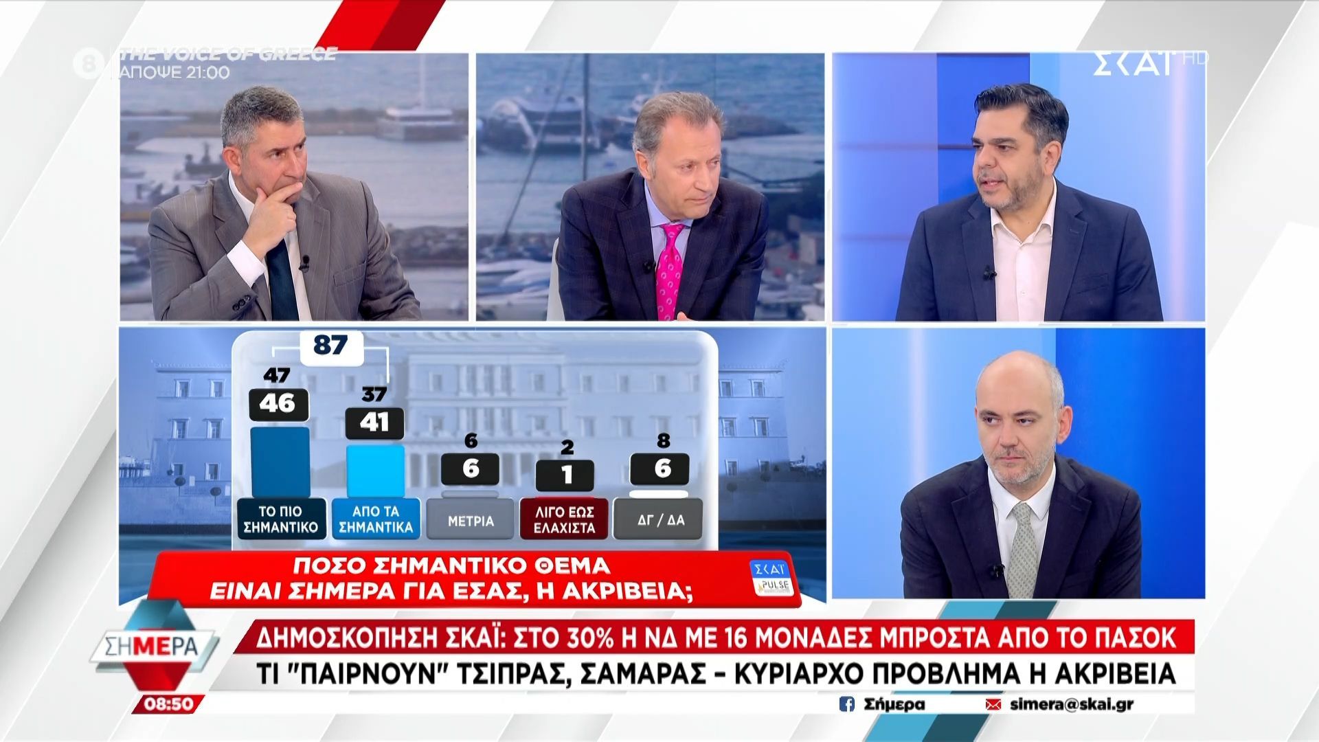 Τι «παίρνουν» Τσίπρας και Σαμαράς στη νέα δημοσκόπηση;