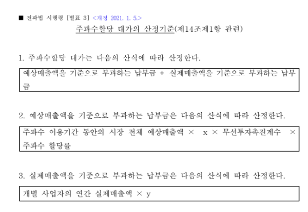 SKT-LG U+, 주파수값 '신경전'… 대가 산정 방식 '모호'