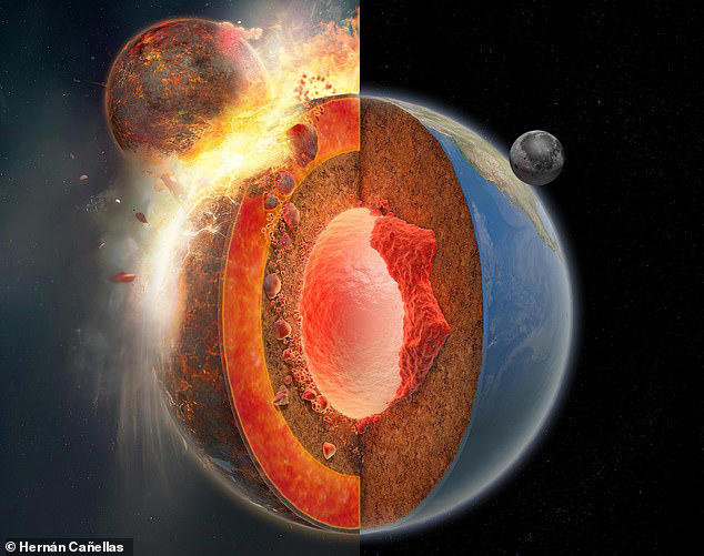 Scientists propose theory for the origin of the moon - suggesting Earth ...